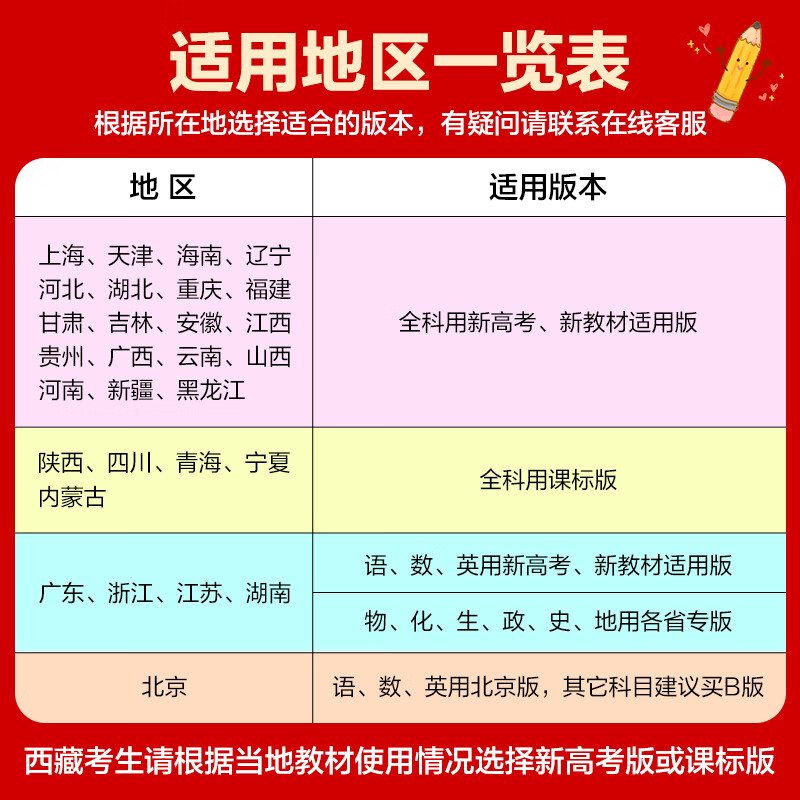 2024A版五年高考三年模拟数学a版新高考新教材适用 5年高考3年模拟数学高考真题练习册高二高考一二轮总复习 数学 新高考、新教材适用