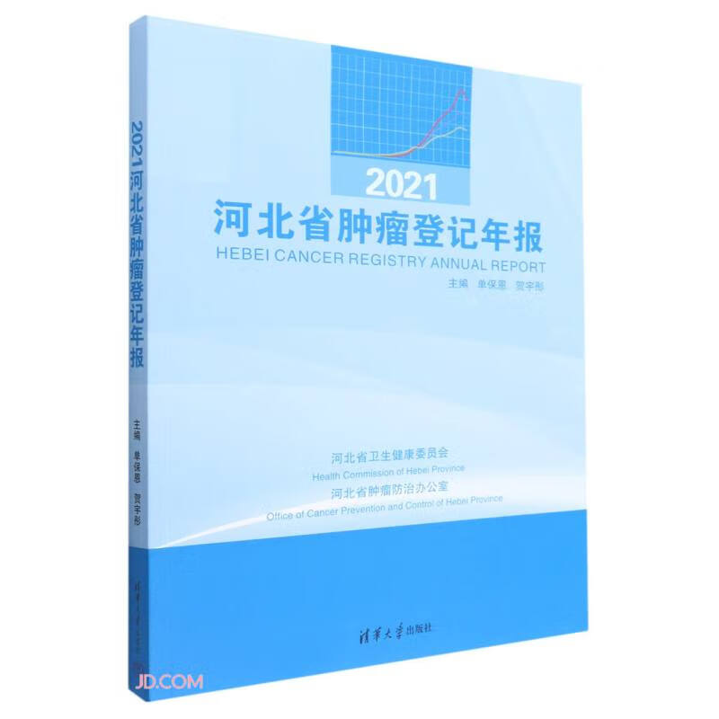 2021河北省肿瘤登记年报