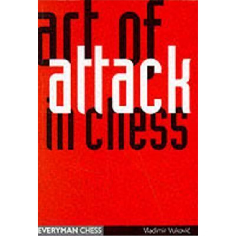 Art of Attack in Chess