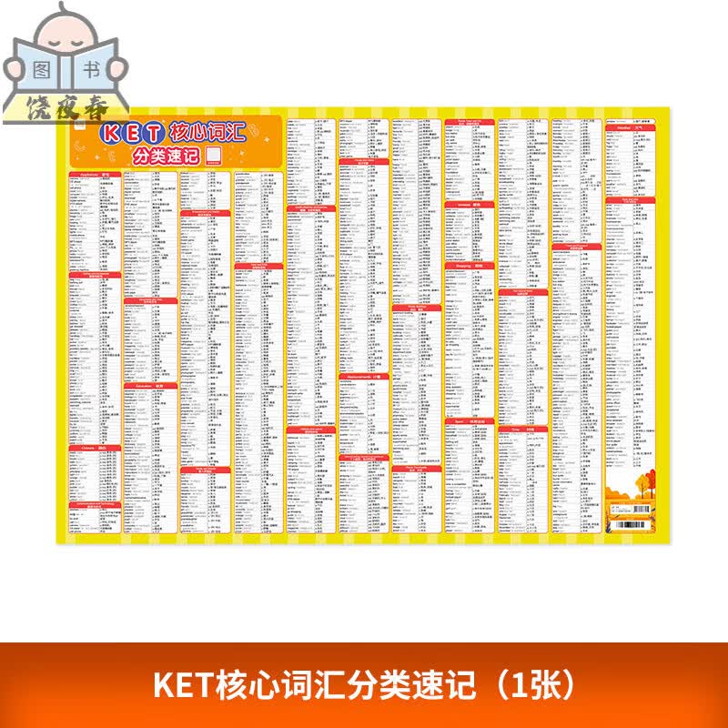 剑桥等级ket核心表天天练高效记单词挂图纸 KET核心词汇表（1张）