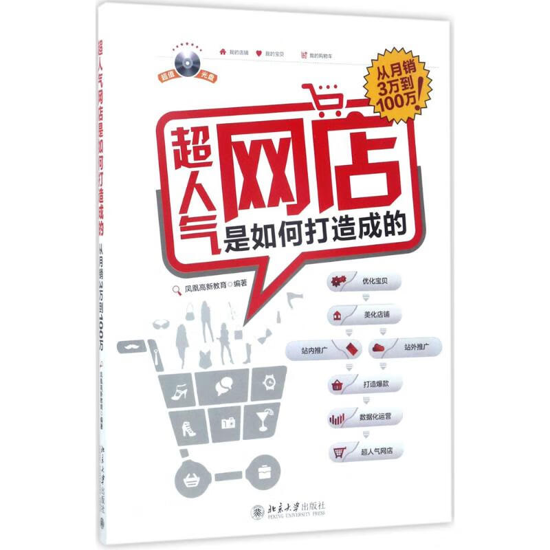 超人气网店是如何打造成的