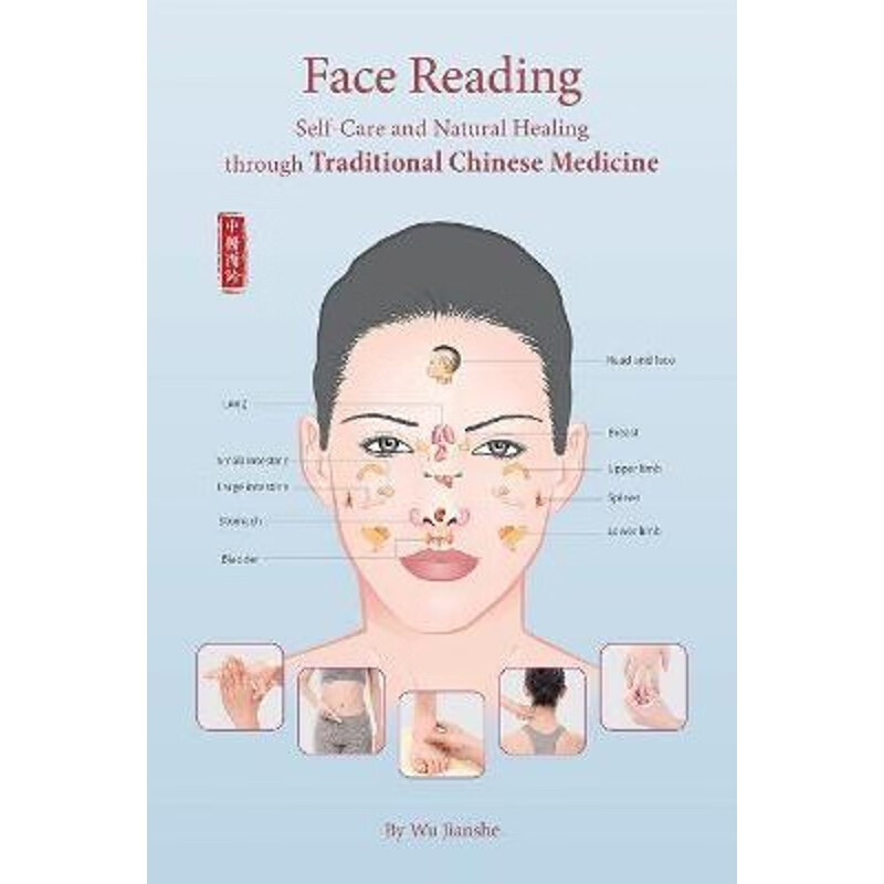 Face Reading Self-Care and Natural Healing