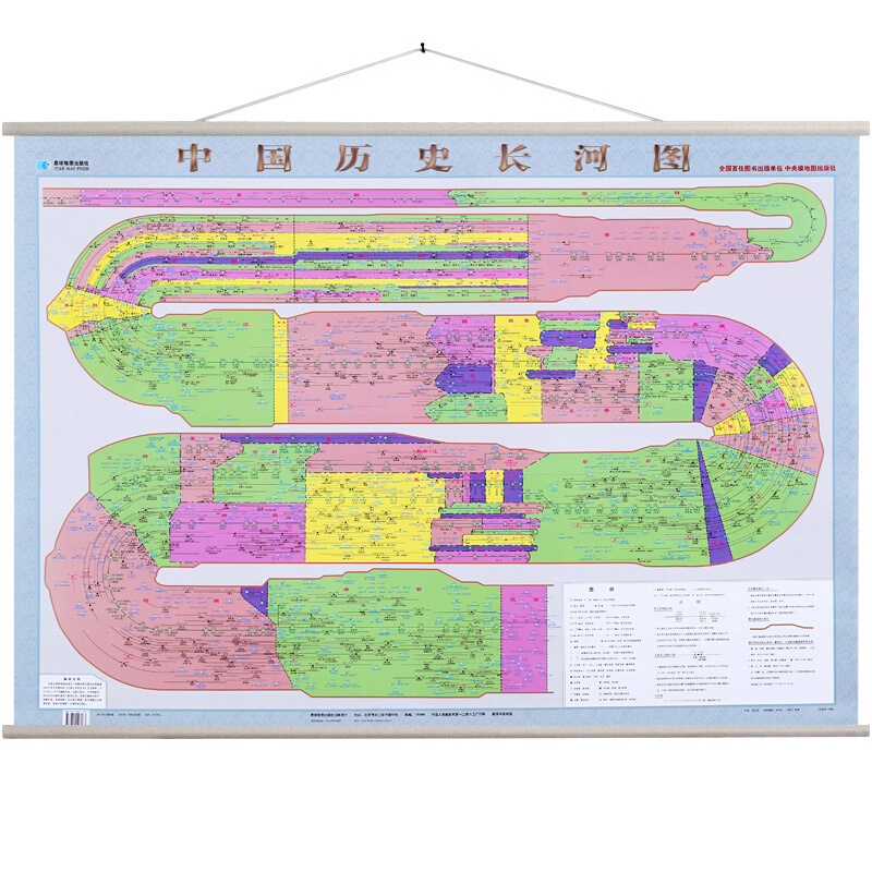 【挂绳版】中国历史长河图