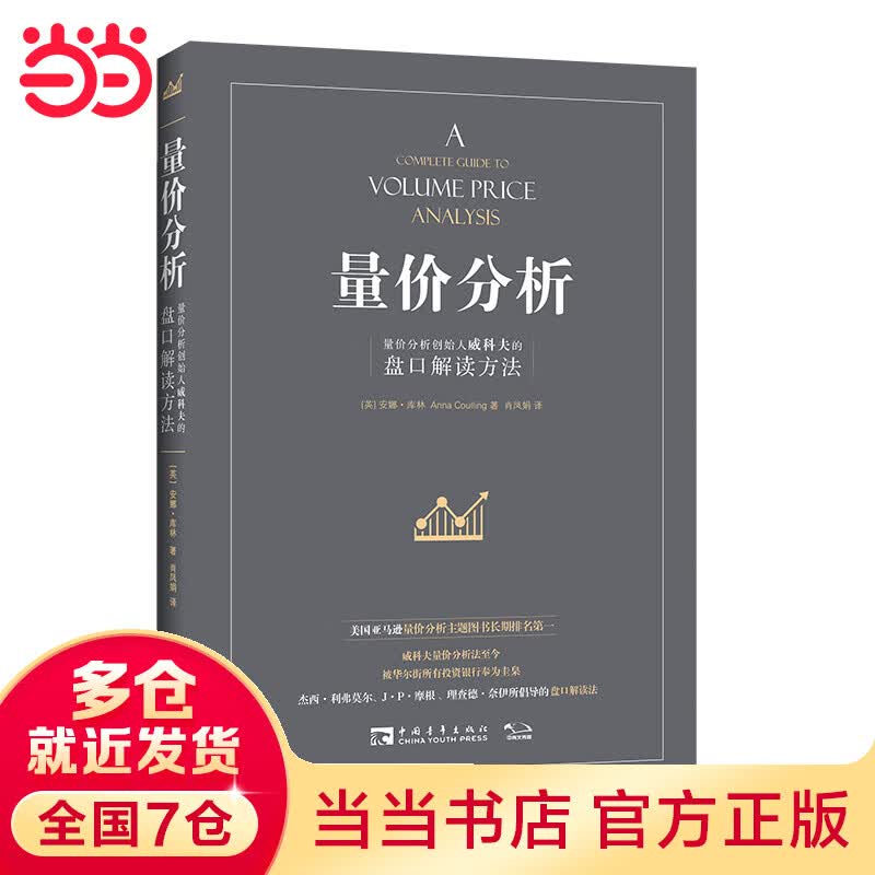 量价分析：量价分析创始人威科夫的盘口解读方法