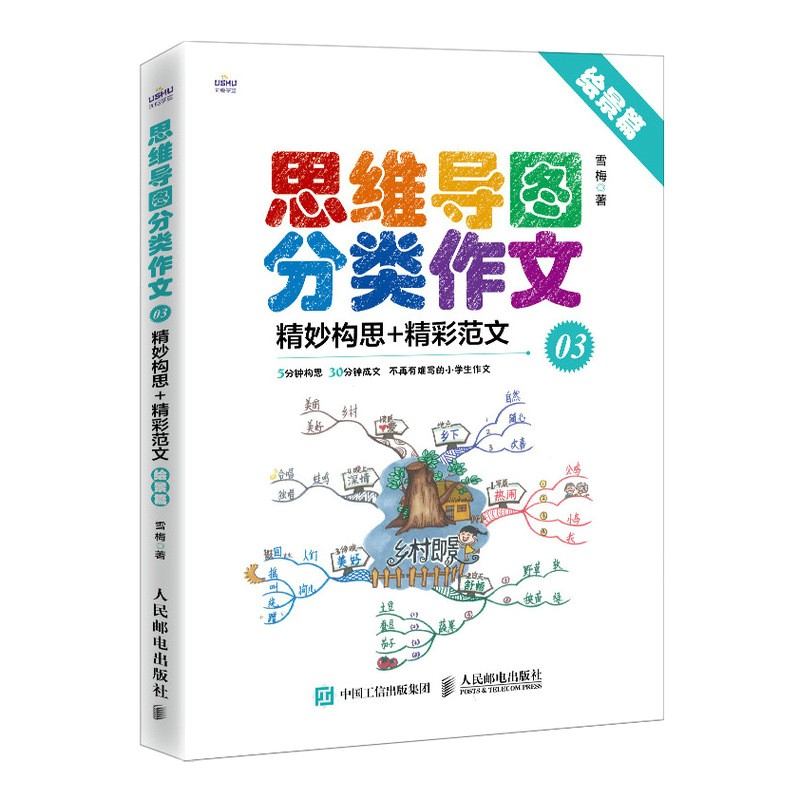思维导图分类作文03 精妙构思+精彩范文（绘景篇）(优枢学堂出品)