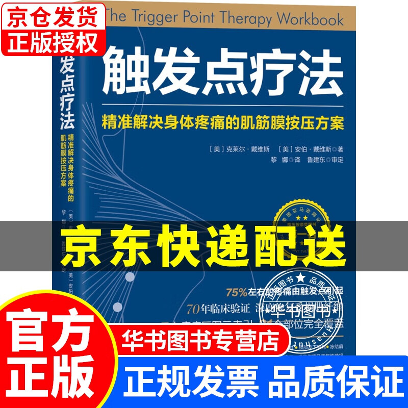 触发点疗法