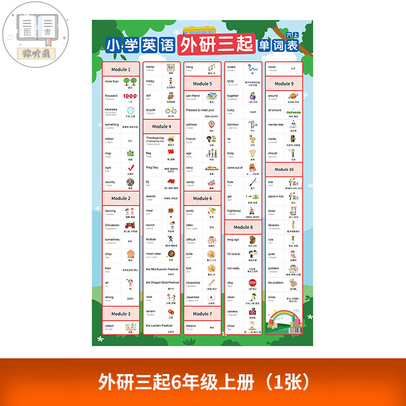 生单词表外研三起版三四五六年级彩色挂图纸 六年级上册（1张）