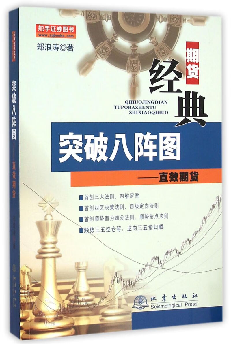 突破八阵图--直效期货