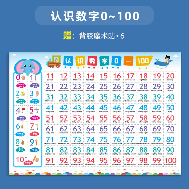 生词挂图 sight words常用单词英习 认识数字0-100