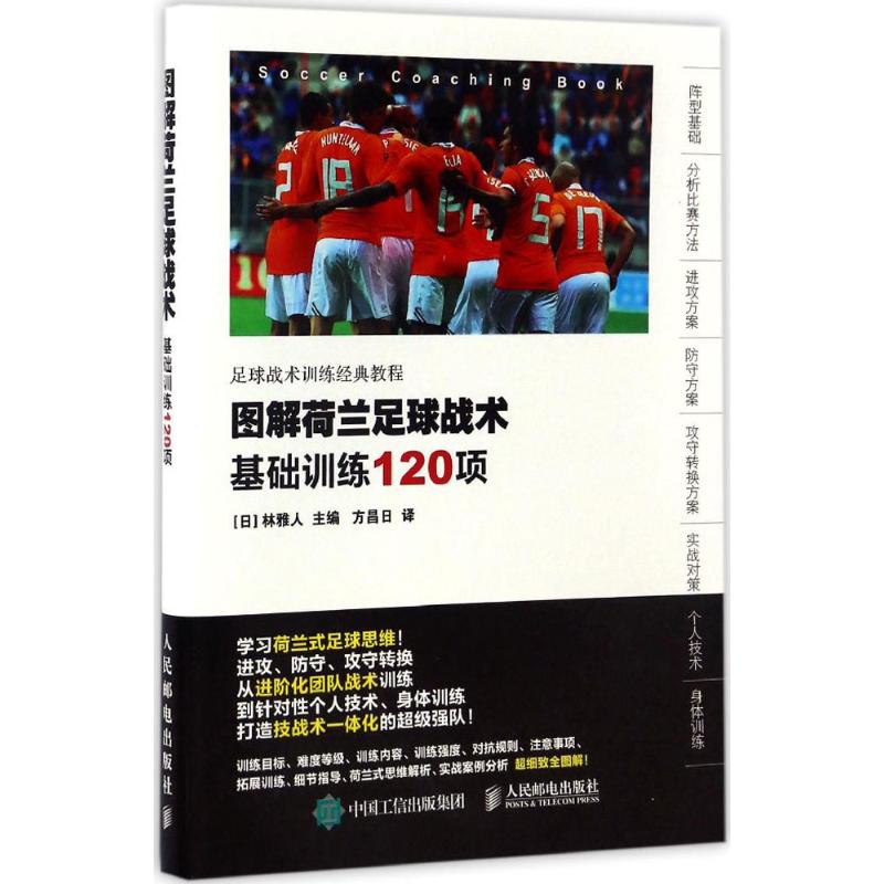图解荷兰足球战术