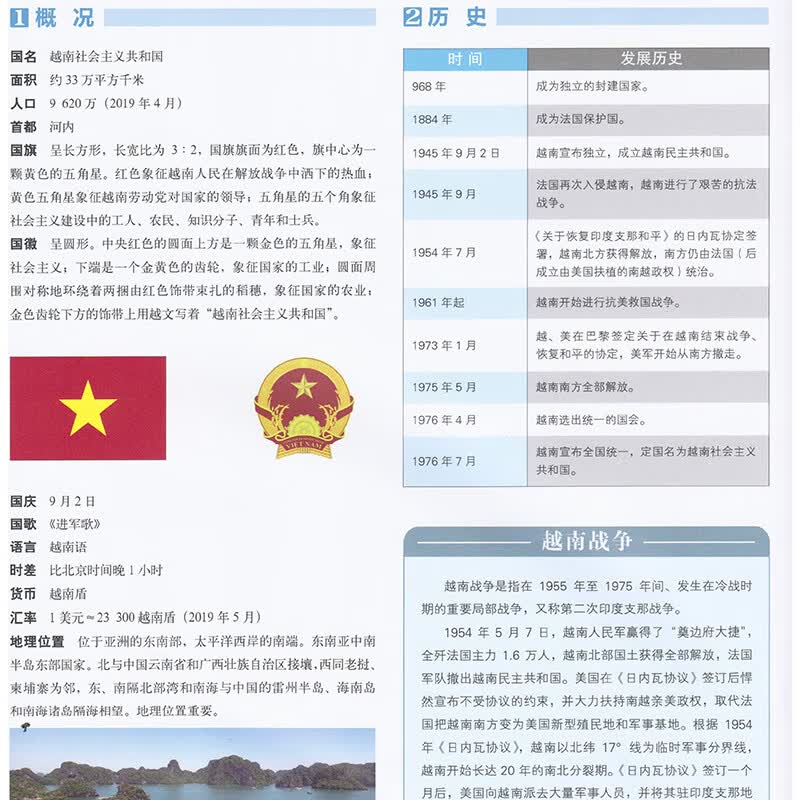 超详版越南地图越南 世界分国地理地图 星球版