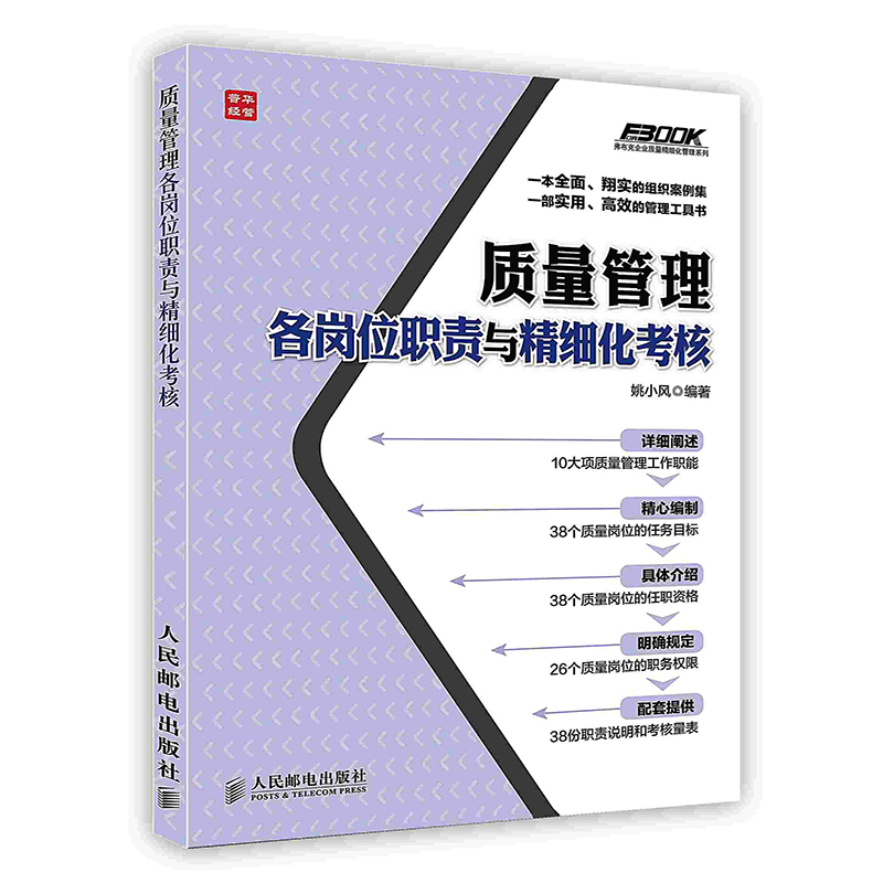 质量管理各岗位职责与精细化考核