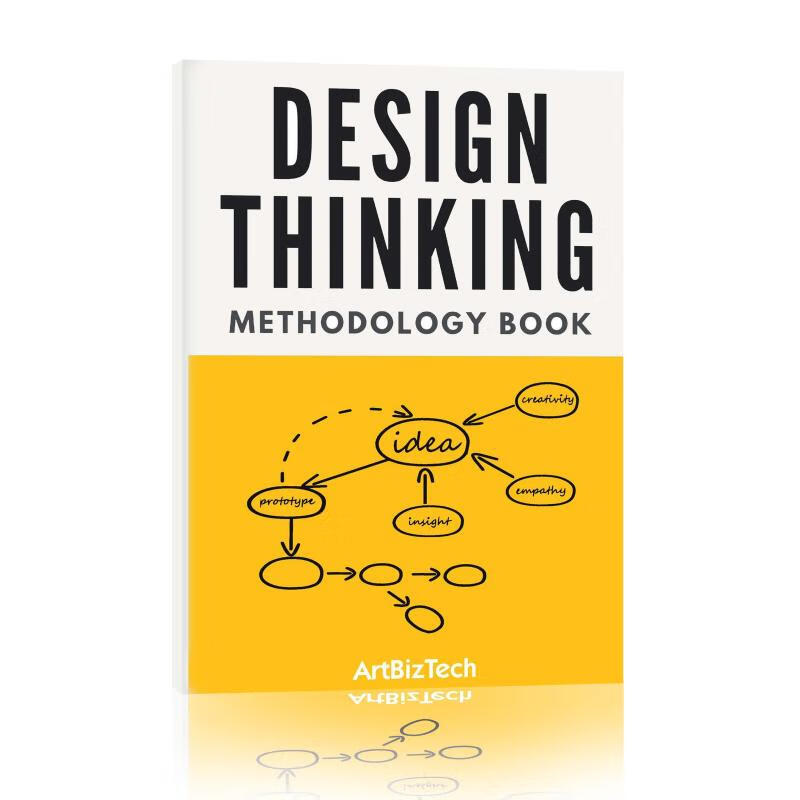 现货 设计思维方法书 Design Thinking Methodology Book
