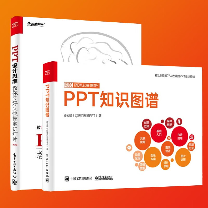 可选 PPT设计思维+PPT知识图谱