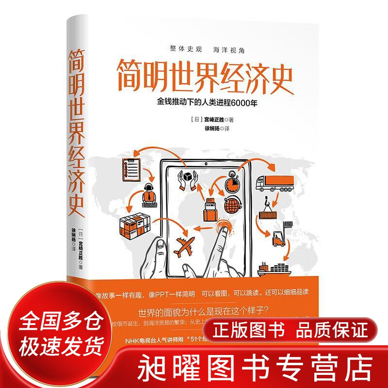 简明世界经济史【精选】