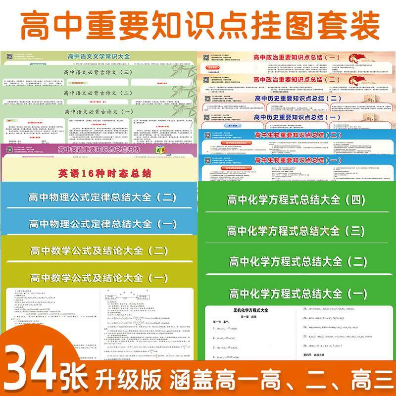 高中全科思维导图2022年高考知识点挂图各学习重难点梳理总结墙贴 高中挂图九科全套34张