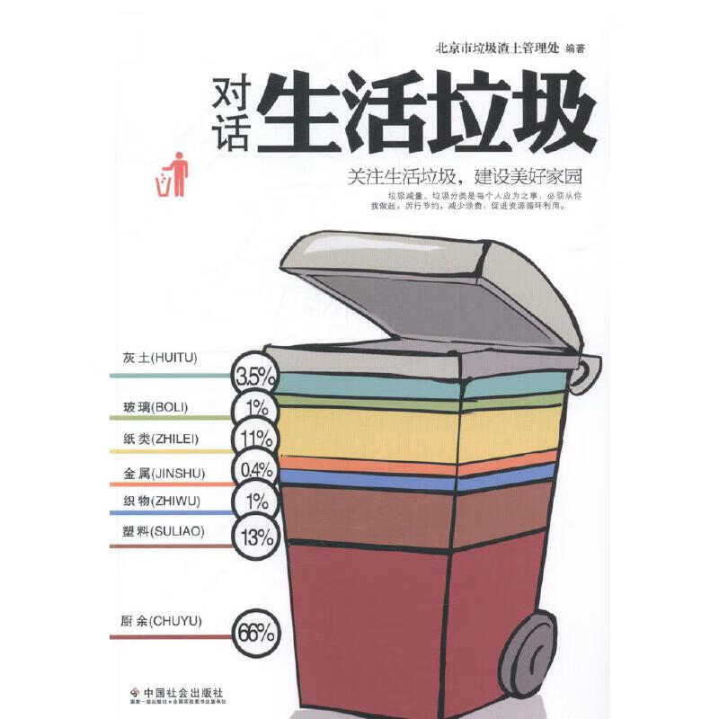 对话生活垃圾【特惠】