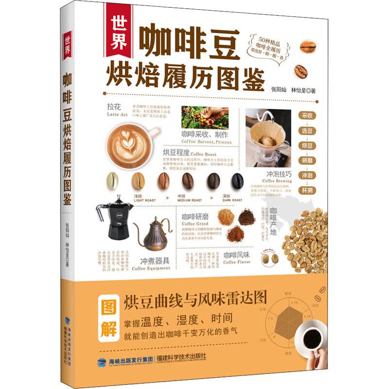 世界咖啡豆烘焙履历图鉴