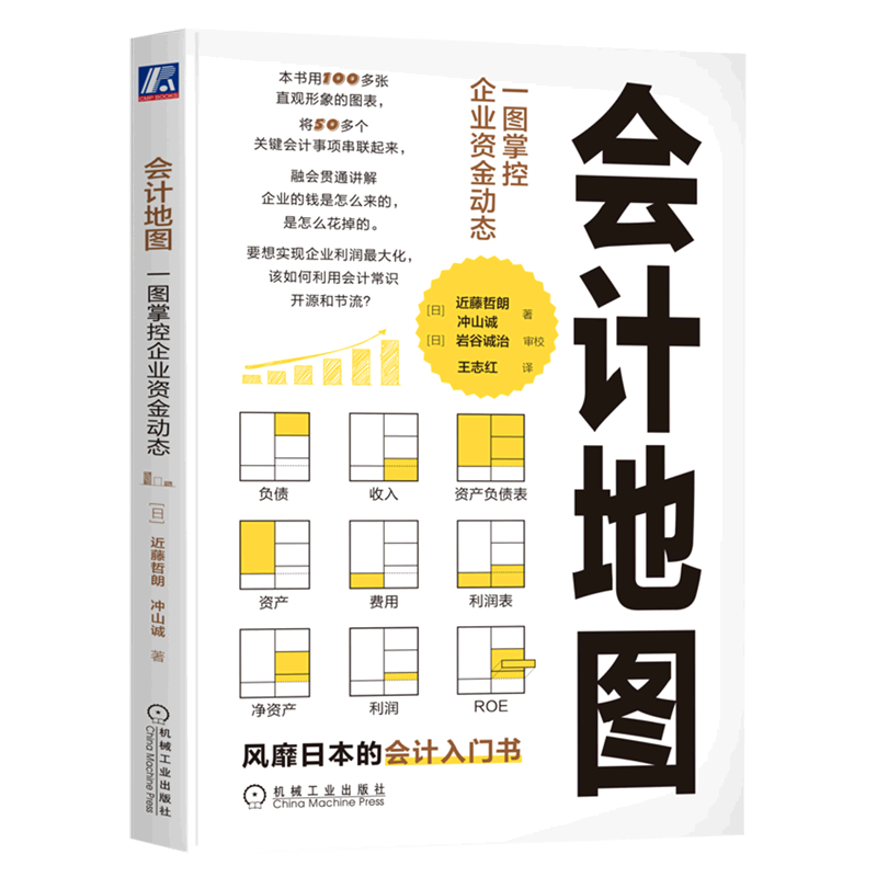会计地图(一图掌控企业资金动态)
