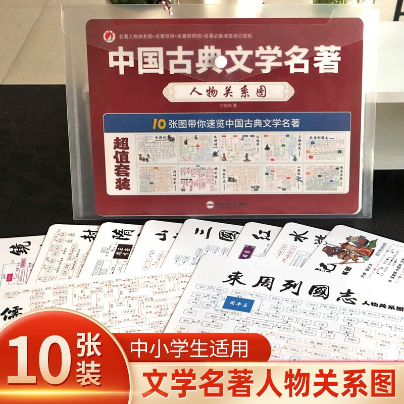 【现货速发】四大名著人物关系图水浒传三国演义红楼梦西游记 国学人物关系图中小学生适用 名校书签 PVC名著人物关系速查速记图垫板宋朝唐朝诗人朋友圈 唐诗三百首思维导图四大名著 古典文学名著人物关系图【
