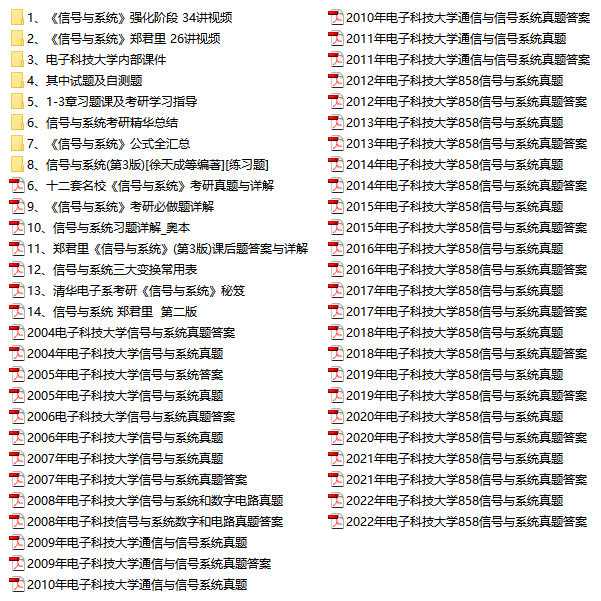 电子科技大学858信号与系统考研真题答案电子科大858信号考研资料 纸质版