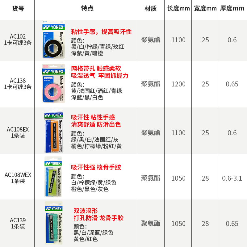 AC-102C AC102C AC102 AC102EX AC102AEX 羽毛球装备哪里买 中羽在线