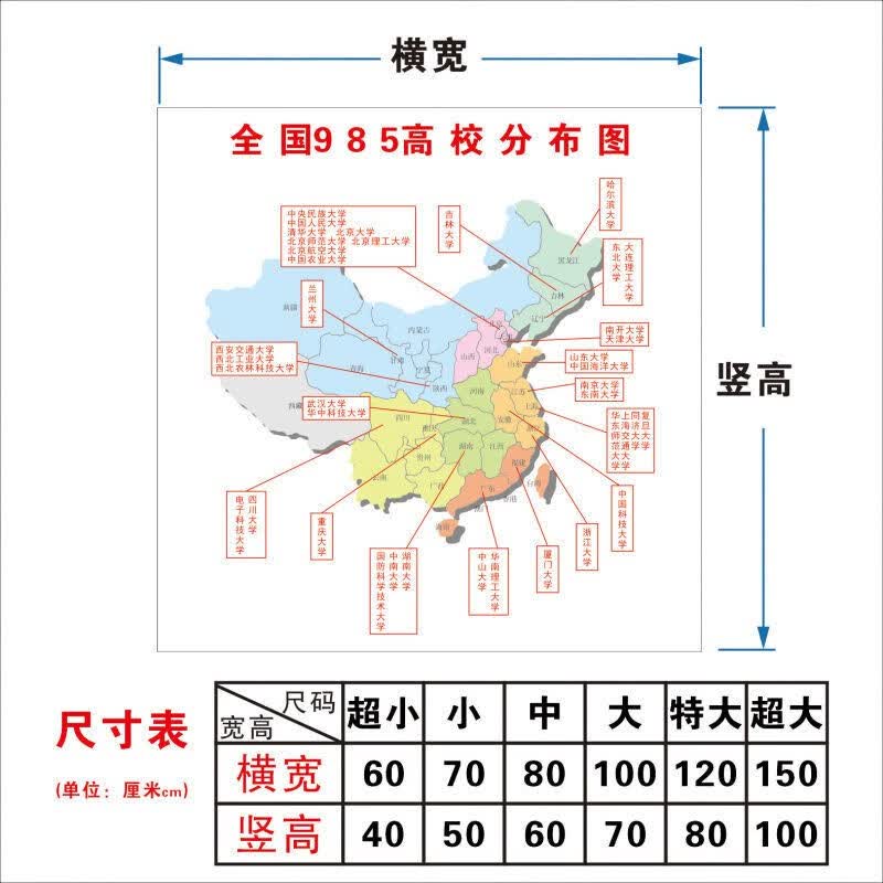 中国重点大学双一流985211十大名牌优秀高校分布地图海报高考墙贴 6961 超大
