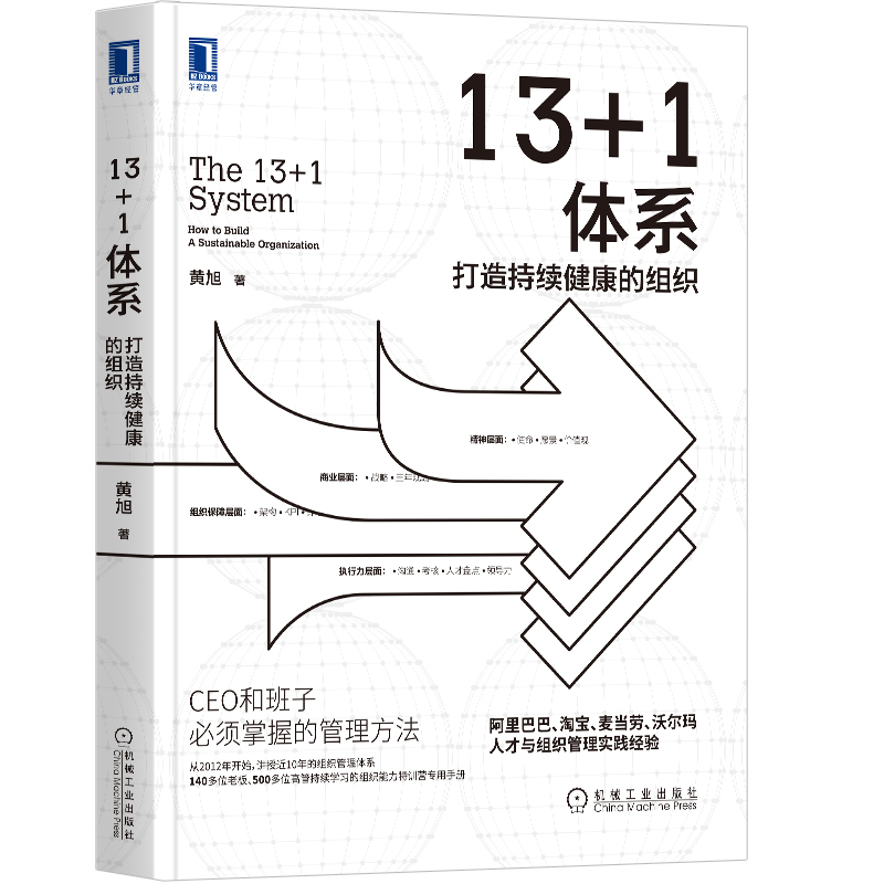自我觉察：领导力提升的起点与终点 13+1体系