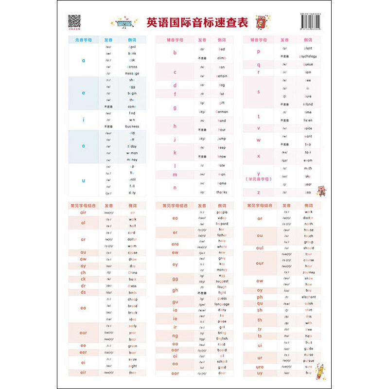 新标准 英语国际音标速查表 图书