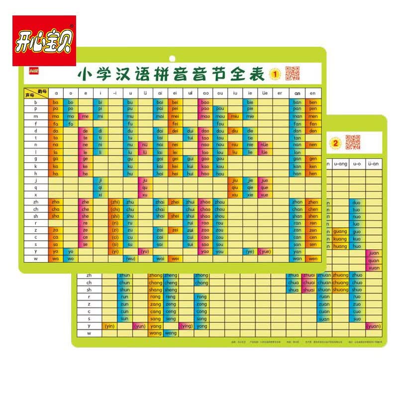 开心宝贝小学生拼音全表 一年级声母韵母拼读汉语拼音音节挂图 A3拼音全表
