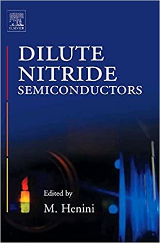 高被引Dilute Nitride Semiconductors