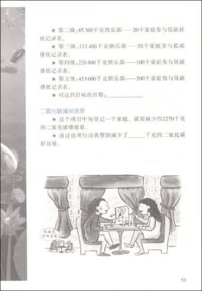 生活中的低碳智慧：小细节改变大环境