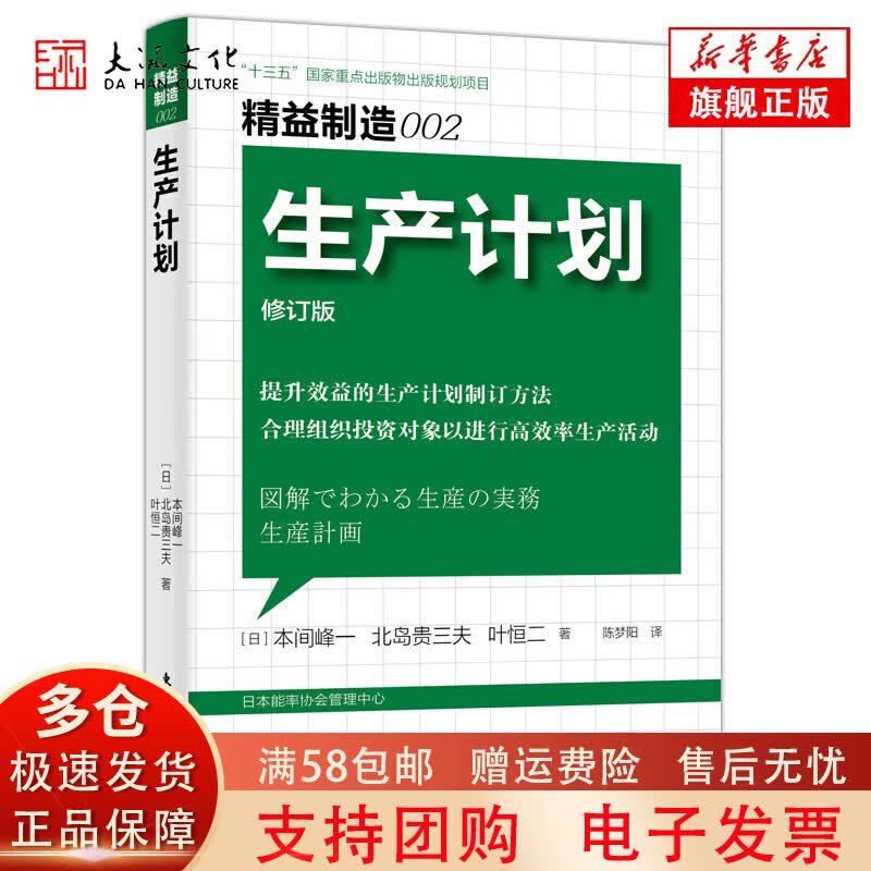 精益制造002：生产计划