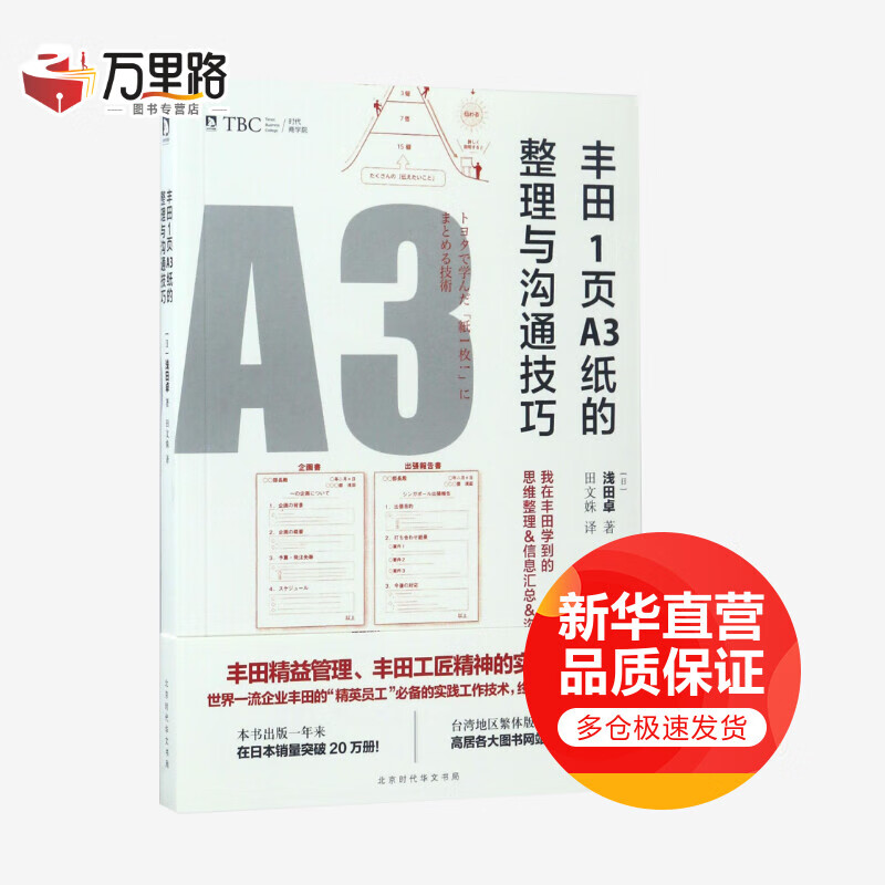 丰田1页A3纸的整理与沟通技巧