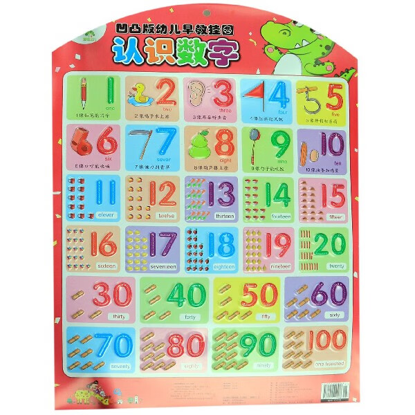认识数字/凹凸版幼儿早教挂图