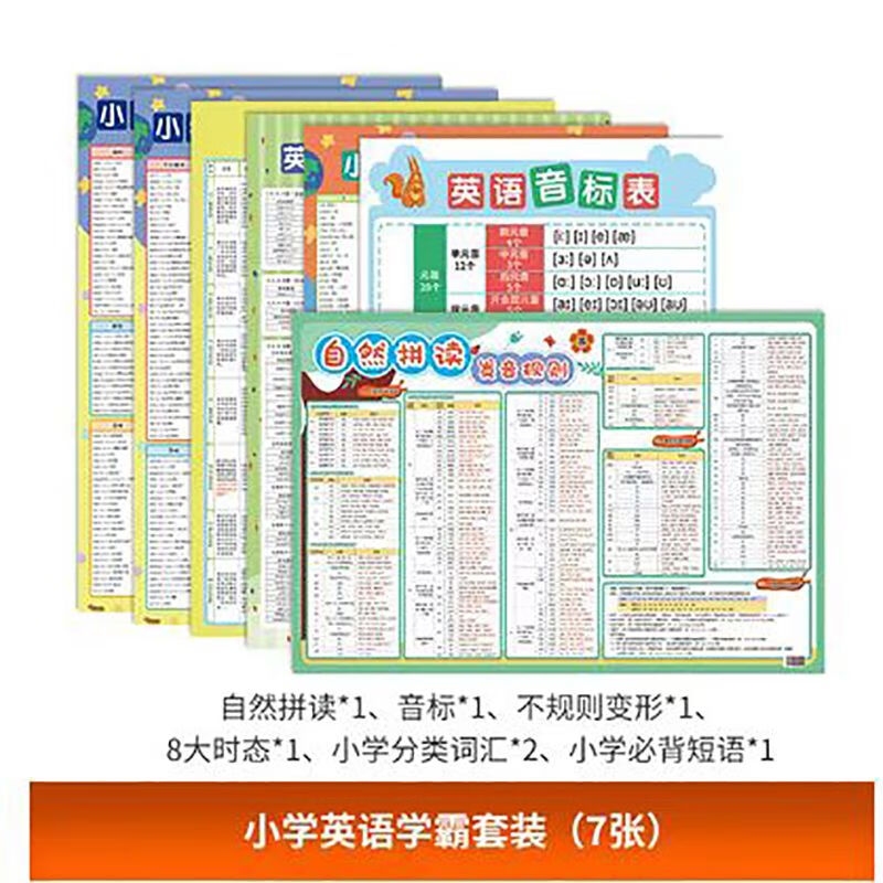 新款国际表有声初学挂图挂画班级 小学英语学霸套装