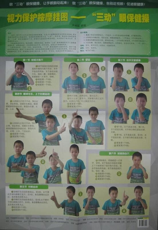 视力保护按摩挂图—