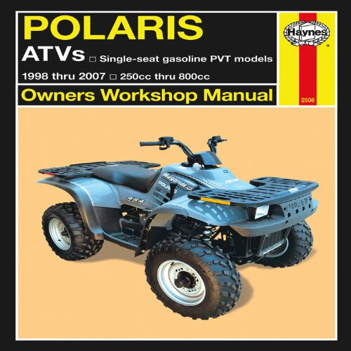 Polaris ATVs
