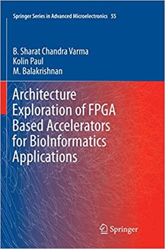 Architecture Exploration of FPGA Based Accelerat
