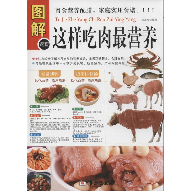 图解这样吃肉最营养(多方面图解版)
