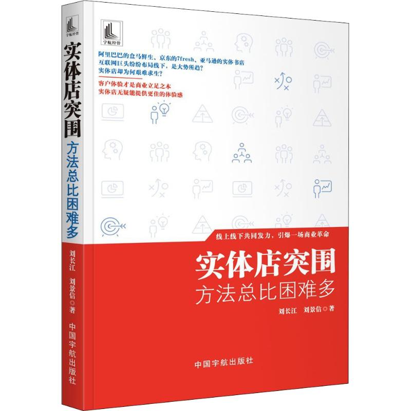 实体店突围 方法总比困难多