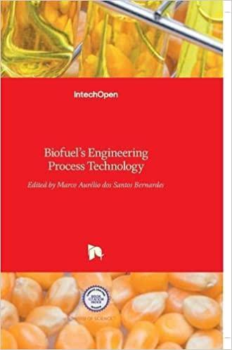 Biofuels Engineering Process Technology