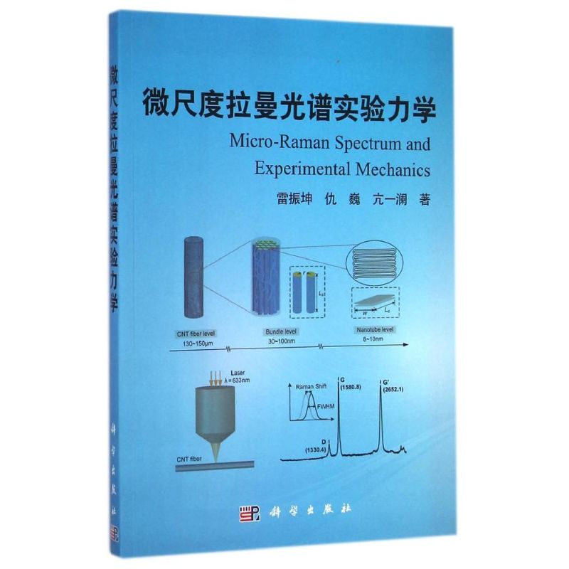 微尺度拉曼光谱实验力学