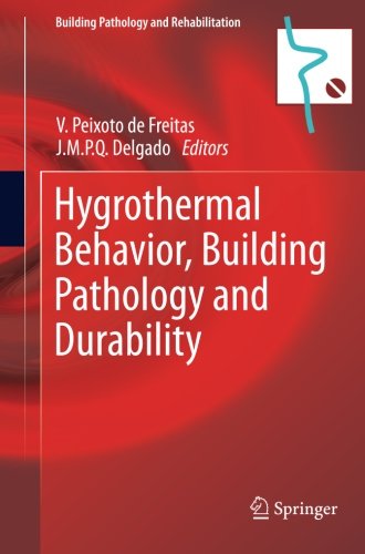 Hygrothermal Behavior, Building Pathology and Durability