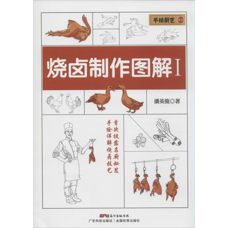 烧卤制作图解(1)