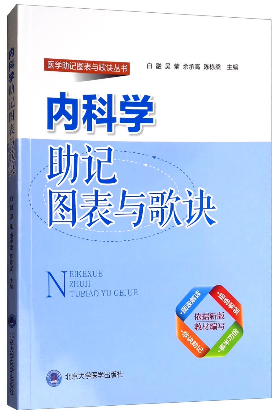 内科学助记图表与歌诀