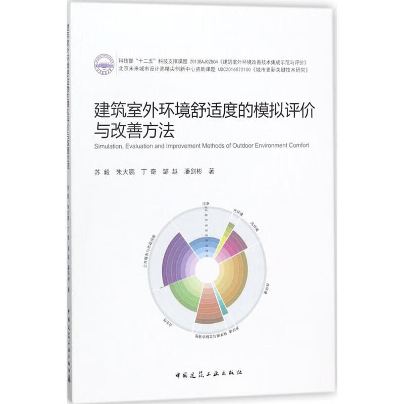 建筑室外环境舒适度的模拟评价与改善方法