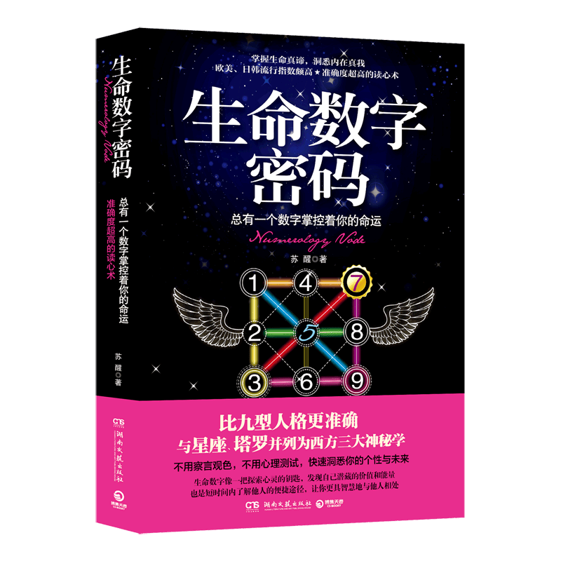 生命数字密码(总有一个数字掌控着你的命运)