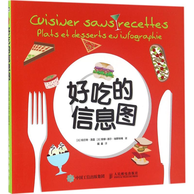 好吃的信息图