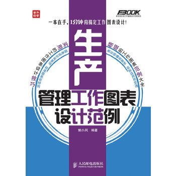 生产管理工作图表设计范例